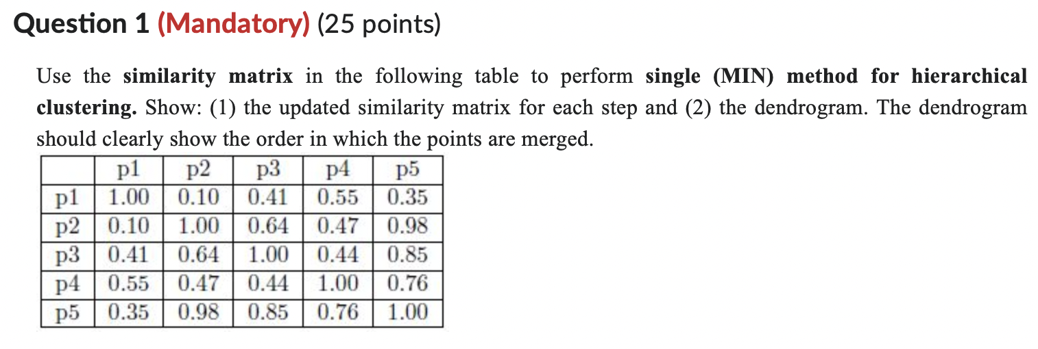 Solved Use the similarity matrix in the following table to | Chegg.com