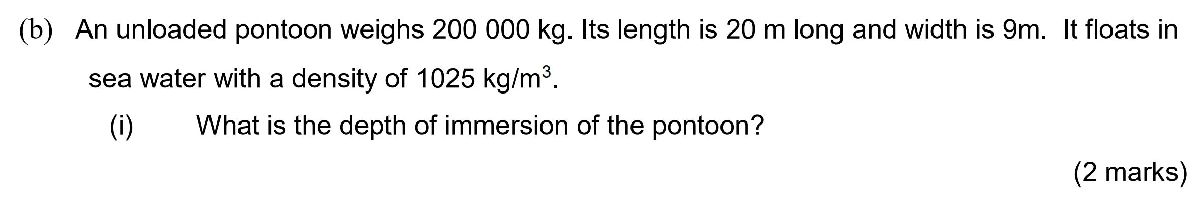 Solved (a) The gate of uniform width is shown in Figure (3). | Chegg.com