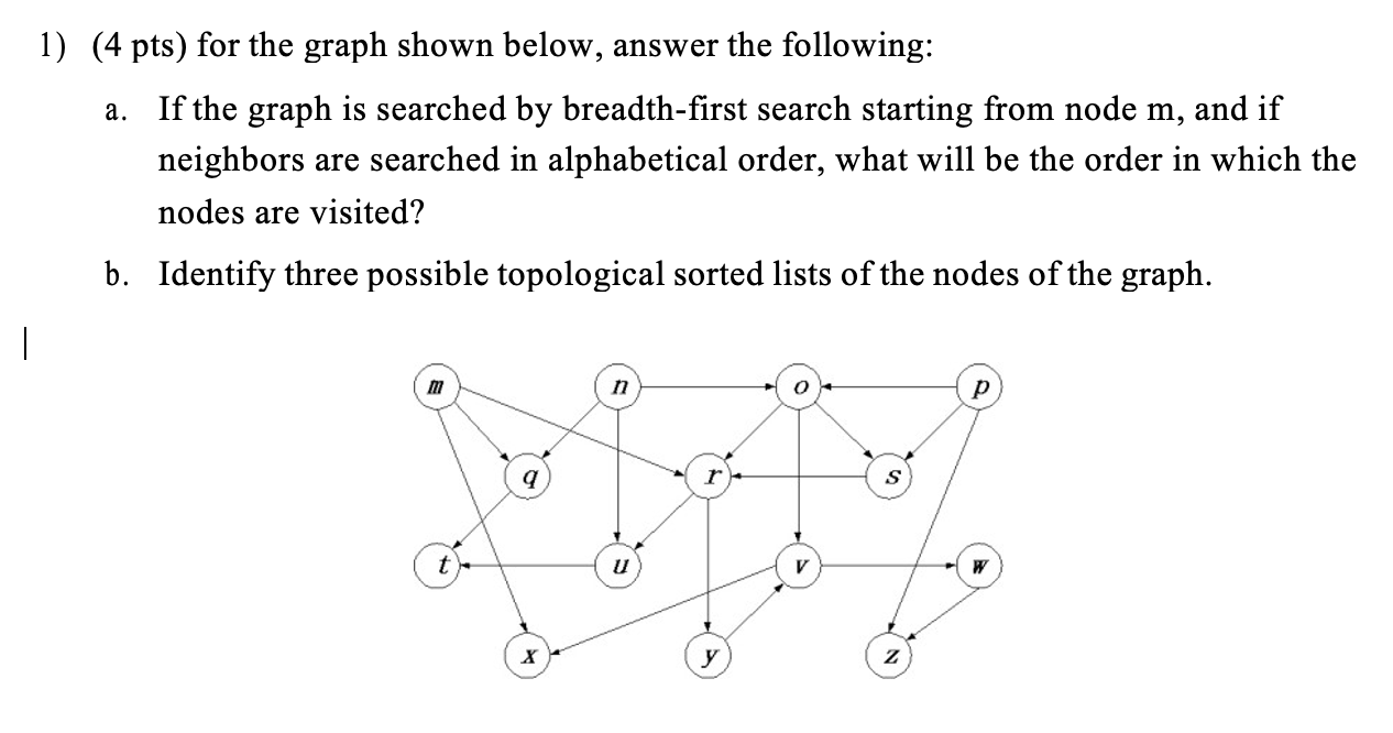 Solved For the graph shown below, answer the following:a. | Chegg.com
