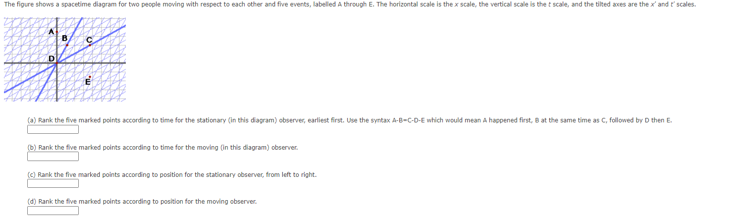 Solved The figure shows a spacetime diagram for two people | Chegg.com