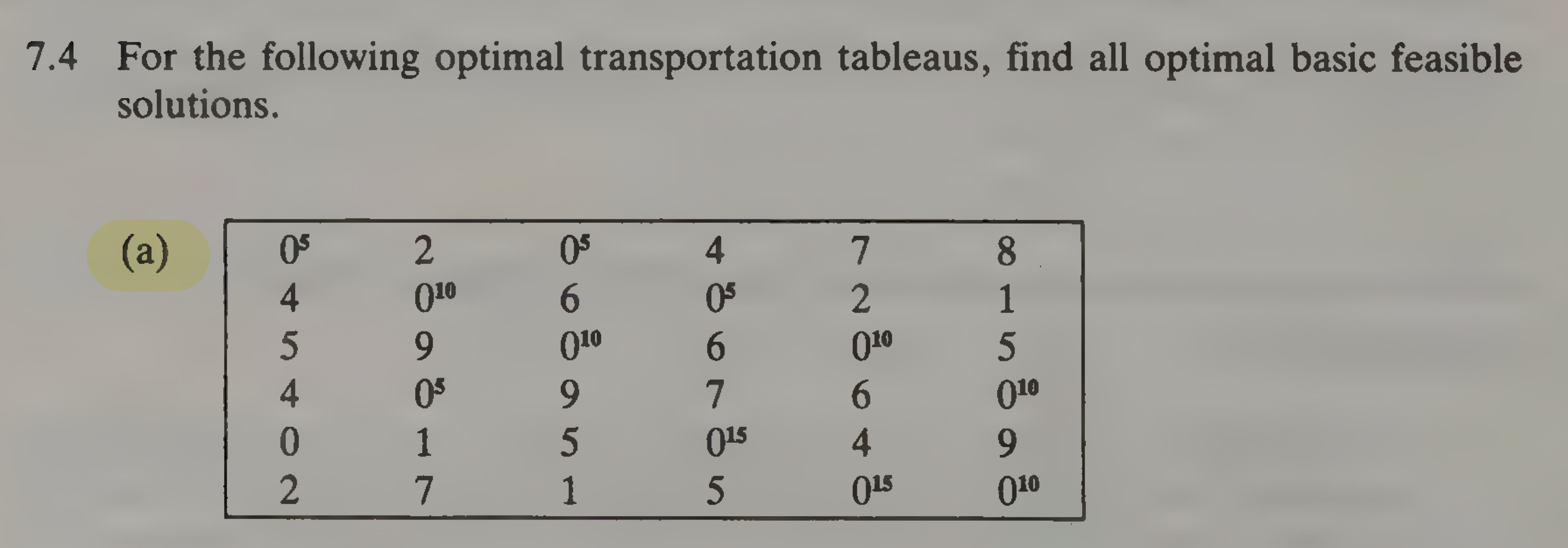 Solved 7.4 ﻿For the following optimal transportation | Chegg.com