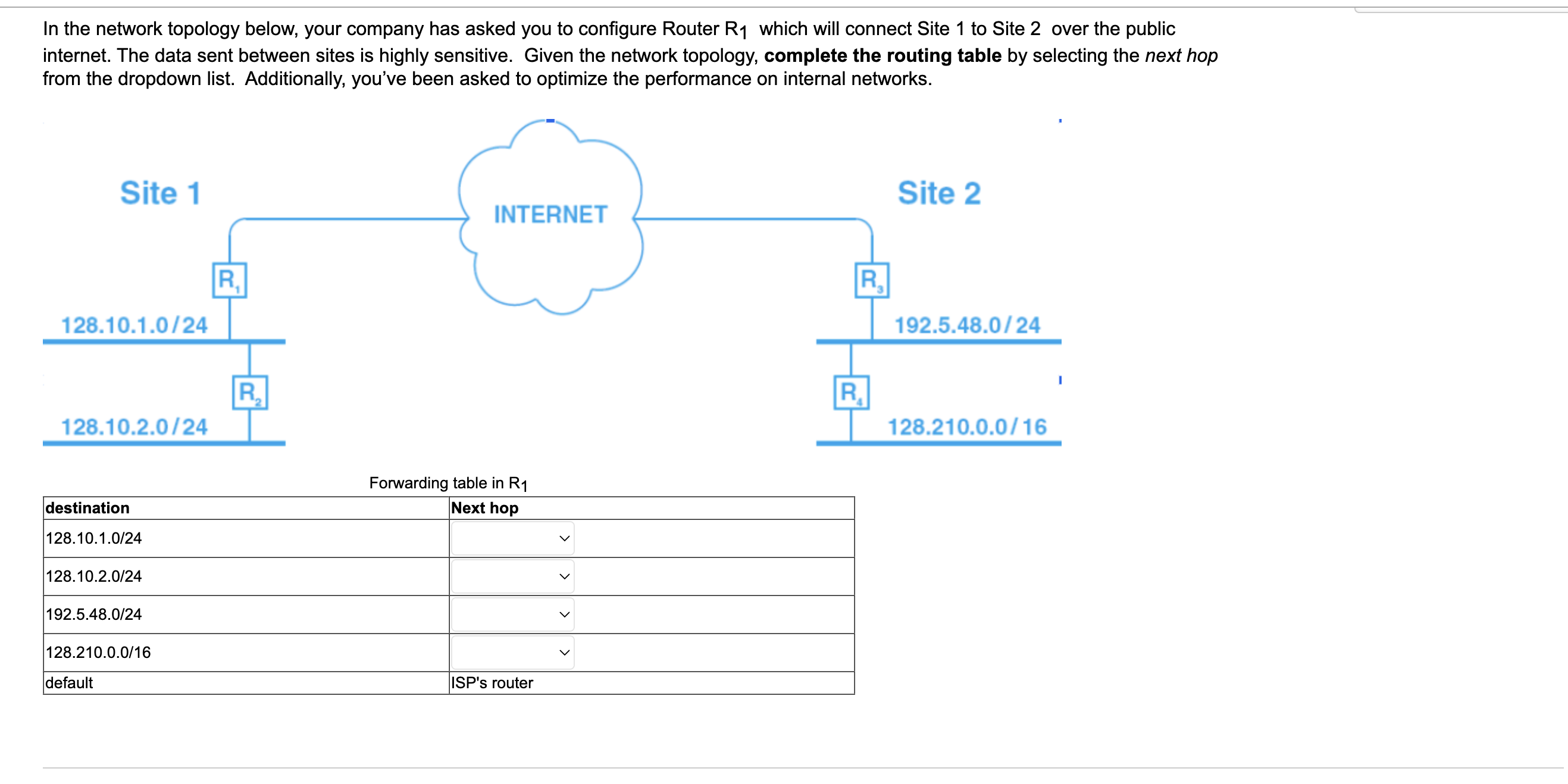 Solved In the network topology below, your company has asked | Chegg.com