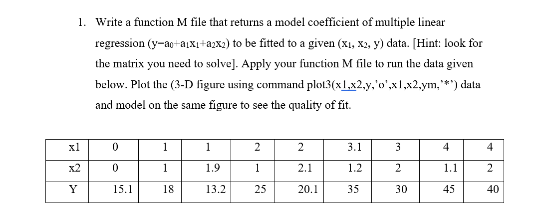 Solved 1 Write A Function M File That Returns A Model