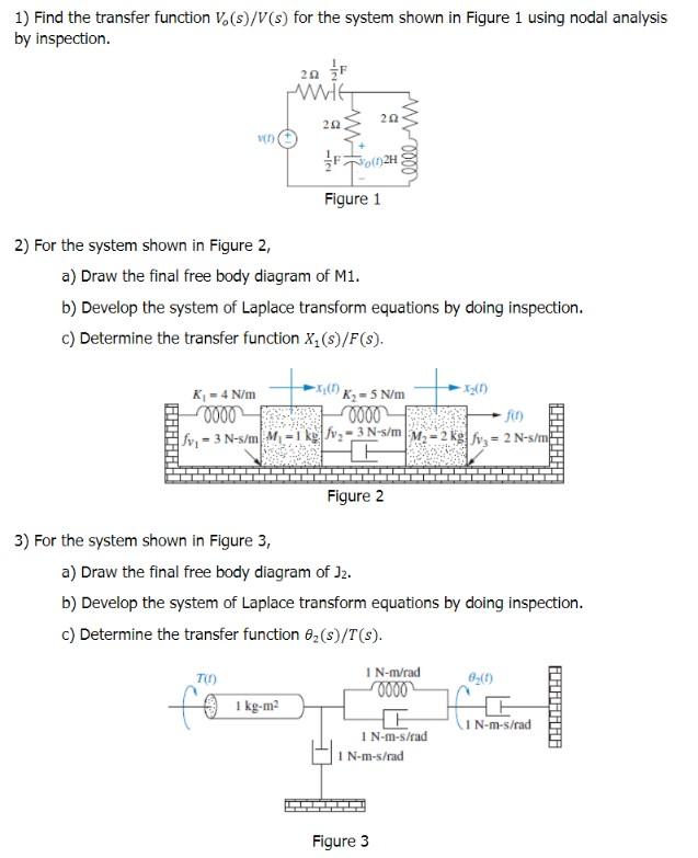 Solved 1) Find the transfer function Vo(s)/V(s) for the | Chegg.com