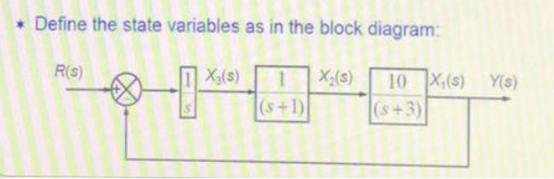 Solved Define the state variables as in the block diagram: | Chegg.com