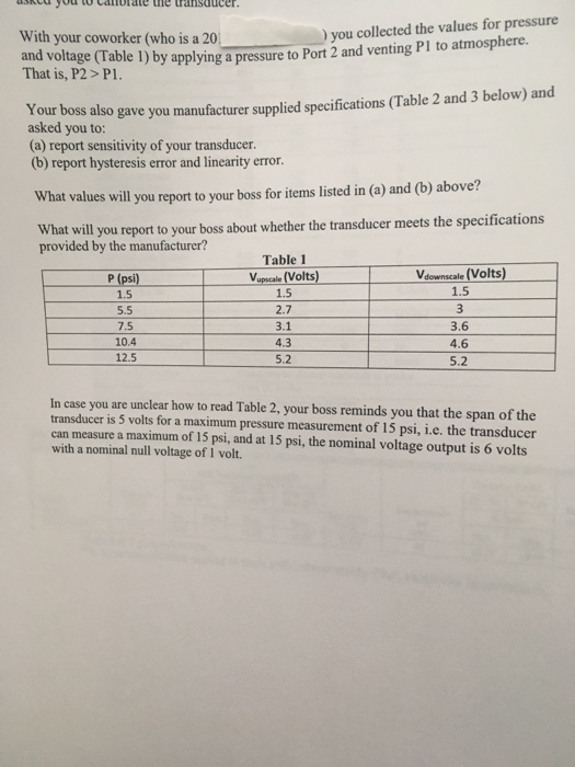 Solved kcd you to Caiorate the transducer. and voltage | Chegg.com
