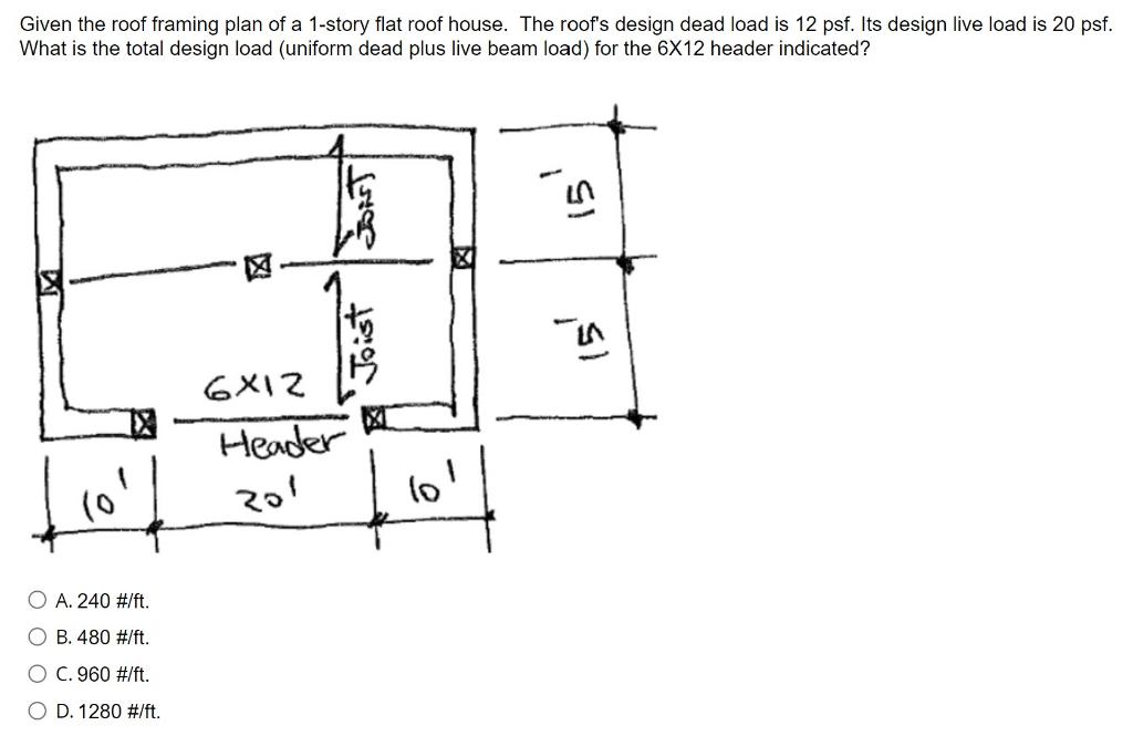 Solved Given the roof framing plan of a 1-story flat roof | Chegg.com