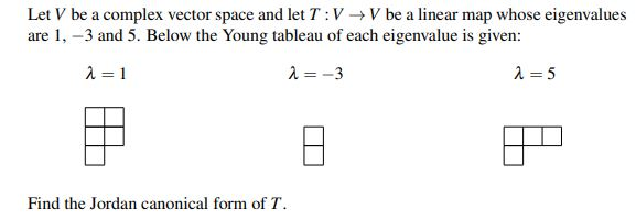 Solved (15 points). Let V be a complex vector space and let | Chegg.com
