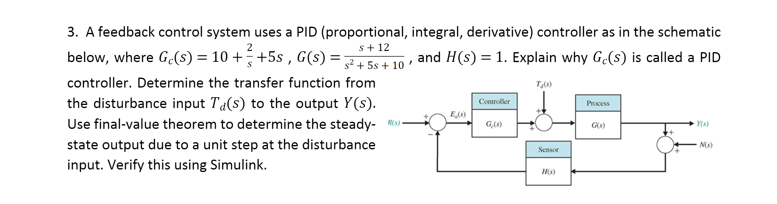 Solved 2 S + 12 - = S Td(s) 3. A feedback control system | Chegg.com