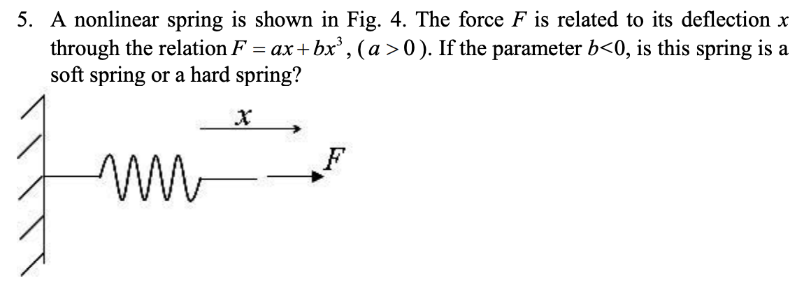 Solved 5. A nonlinear spring is shown in Fig. 4. The force F | Chegg.com
