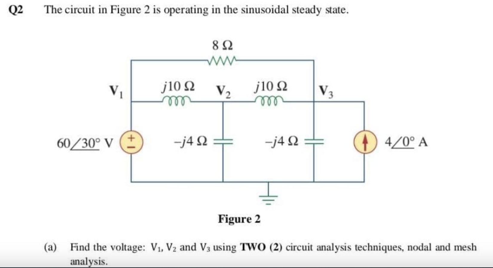 [Solved]: Q2 The circuit in Figure 2 is operating in the sin