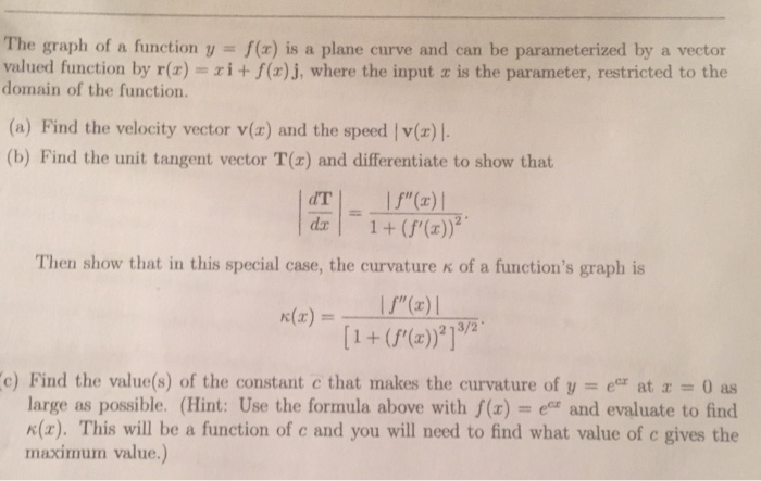 Solved The graph of a function y = f(x) is a plane curve and | Chegg.com