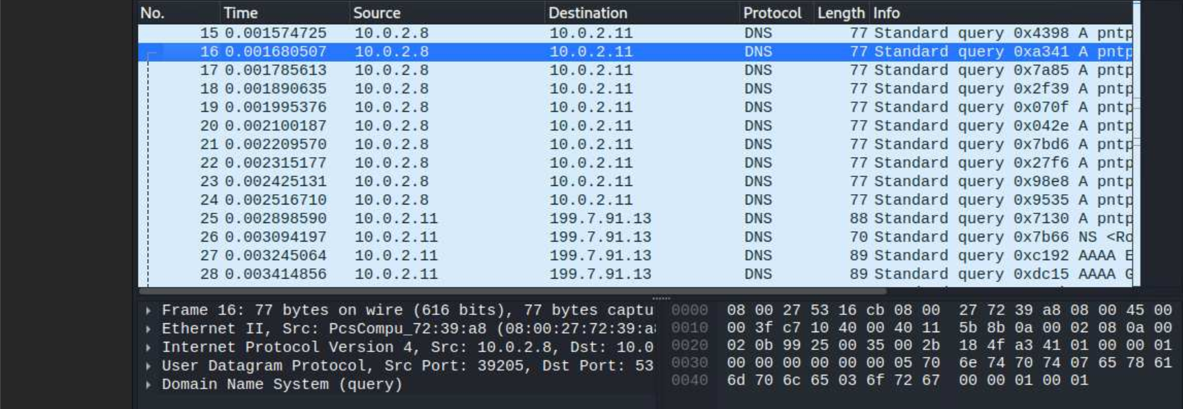Solved i. [15 marks] Examine these pcap files to determine | Chegg.com