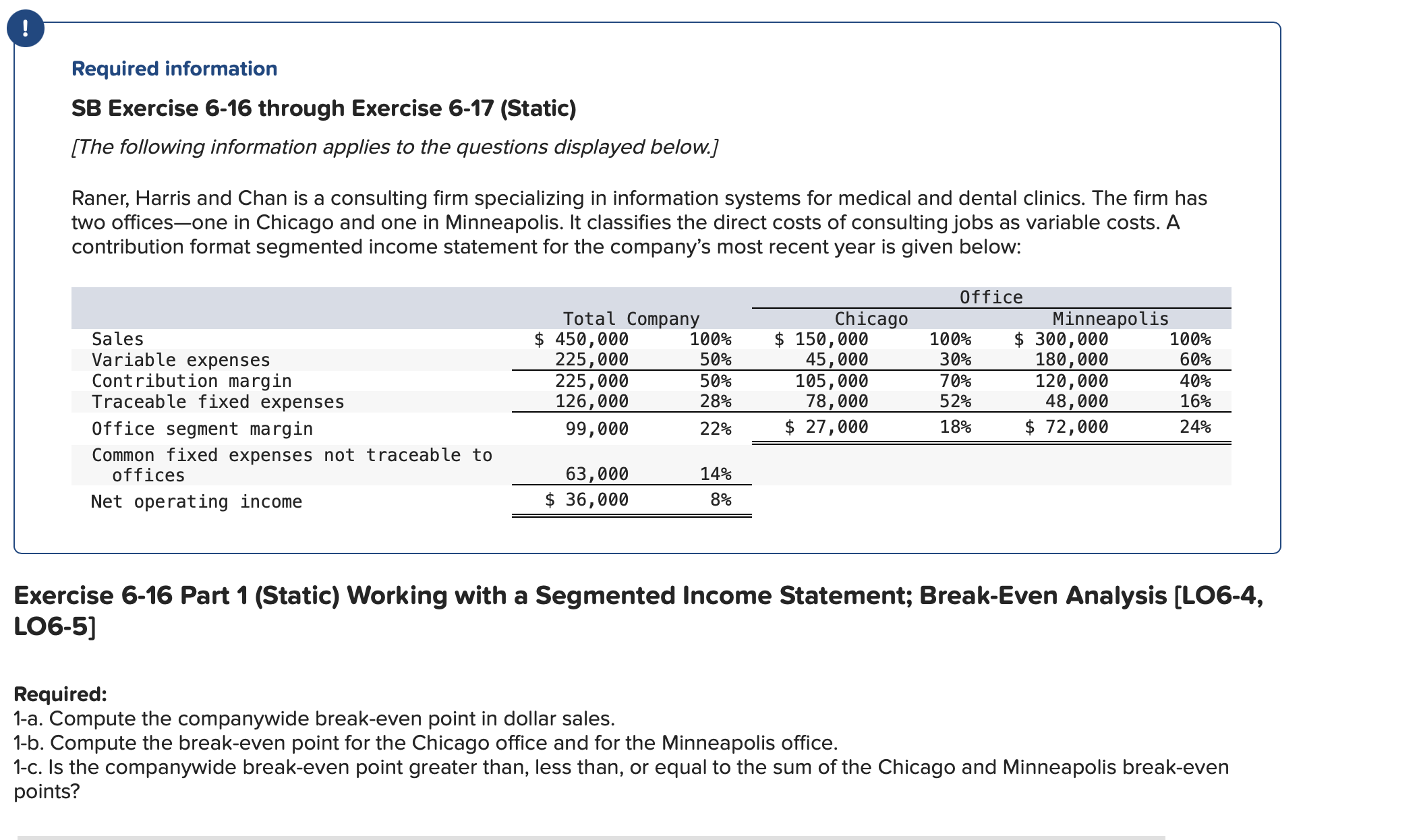 Solved Required information SB Exercise 6-16 through | Chegg.com