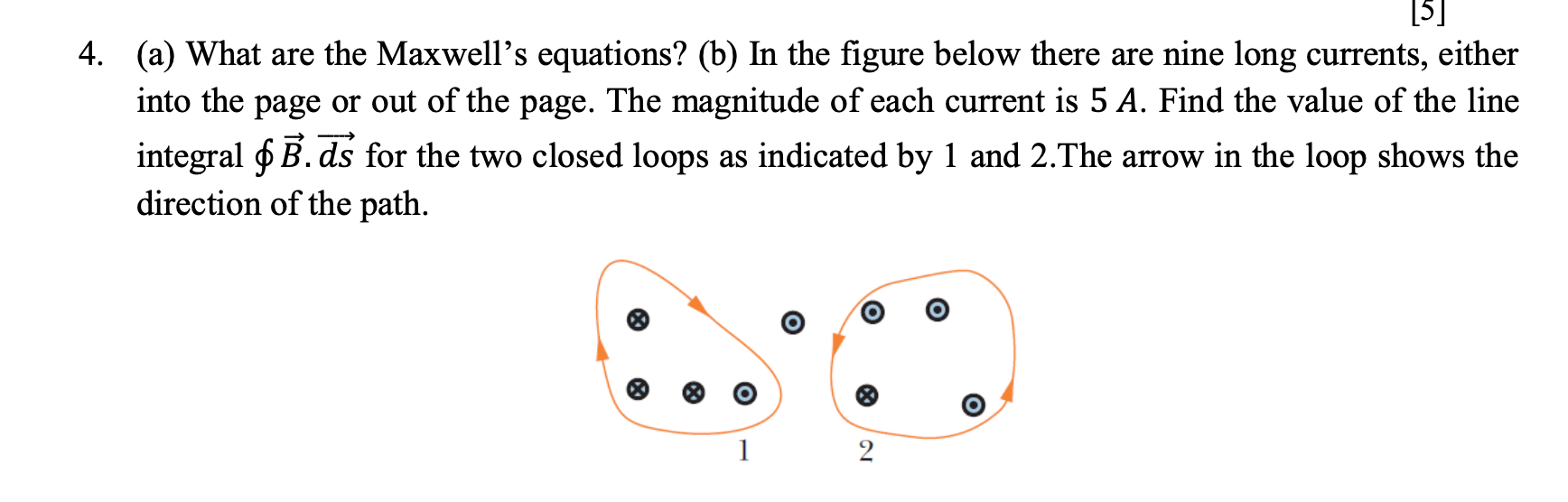 Solved [5] 4. (a) What are the Maxwell's equations? (b) In | Chegg.com