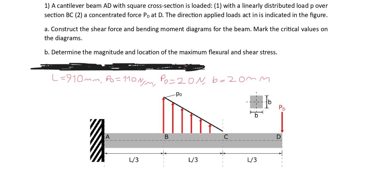 Solved A cantilever beam AD ﻿with square cross-section is | Chegg.com