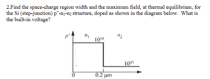 Solved 2.Find the space-charge region width and the maximum | Chegg.com