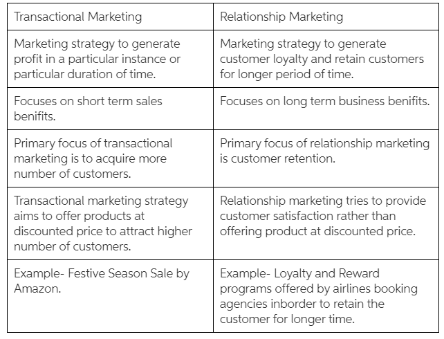 Solved - beware of plagiarism and use your | Chegg.com