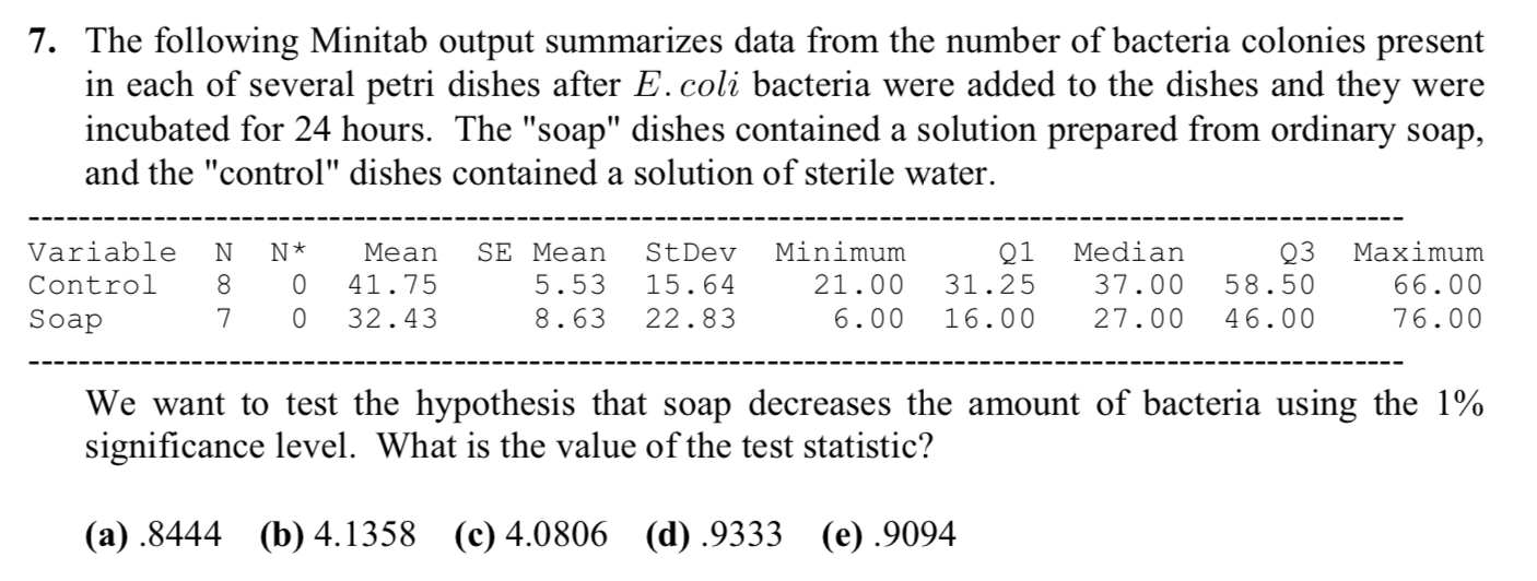 Solved 7 The Following Minitab Output Summarizes Data From