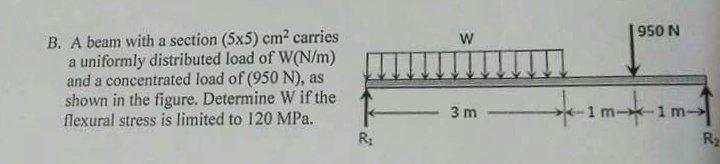 Solved w 950 N B. A beam with a section (5x5) cm2 carries a | Chegg.com
