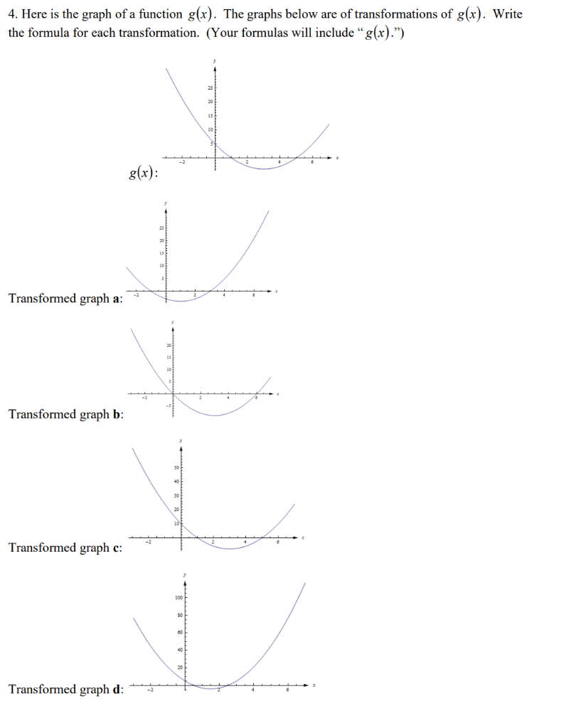 Solved 4. Here is the graph of a function g(x). The graphs | Chegg.com