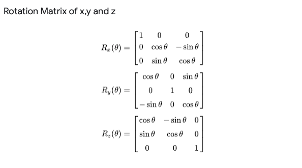 Solved Rotation Matrix of x,y and z 1 0 0 cos 0 - sin R (0) | Chegg.com
