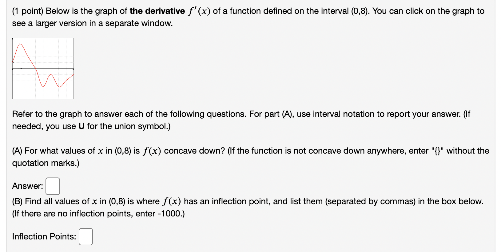 Solved (1 point) Below is the graph of the derivative f′(x) | Chegg.com