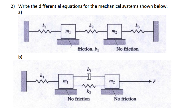 Solved 2) Write the differential equations for the | Chegg.com