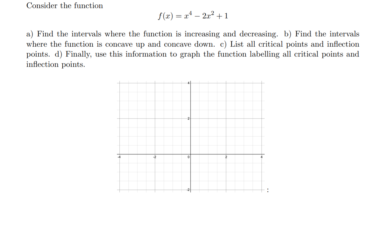 Solved Consider the function f(x) = x4 – 2x2 +1 a) Find the | Chegg.com