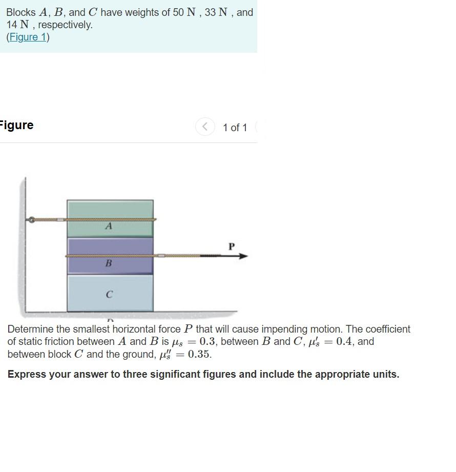 Solved Blocks A,B, and C have weights of 50 N,33 N, and 14 | Chegg.com