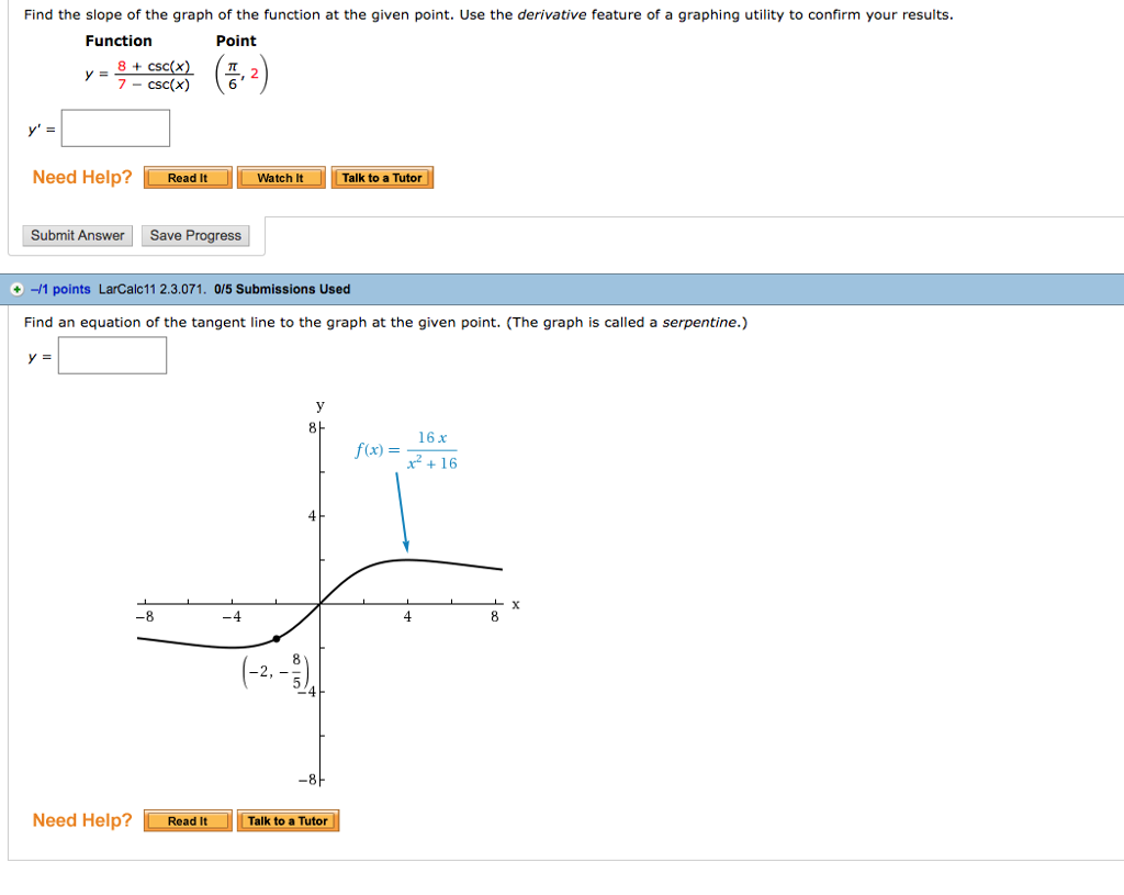 Solved Find the slope of the graph of the function at the | Chegg.com