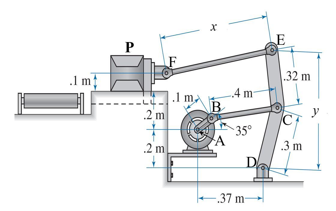 A package-moving device to move boxes onto the | Chegg.com