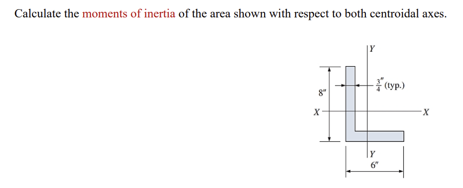 Solved Calculate the moments of inertia of the area shown | Chegg.com