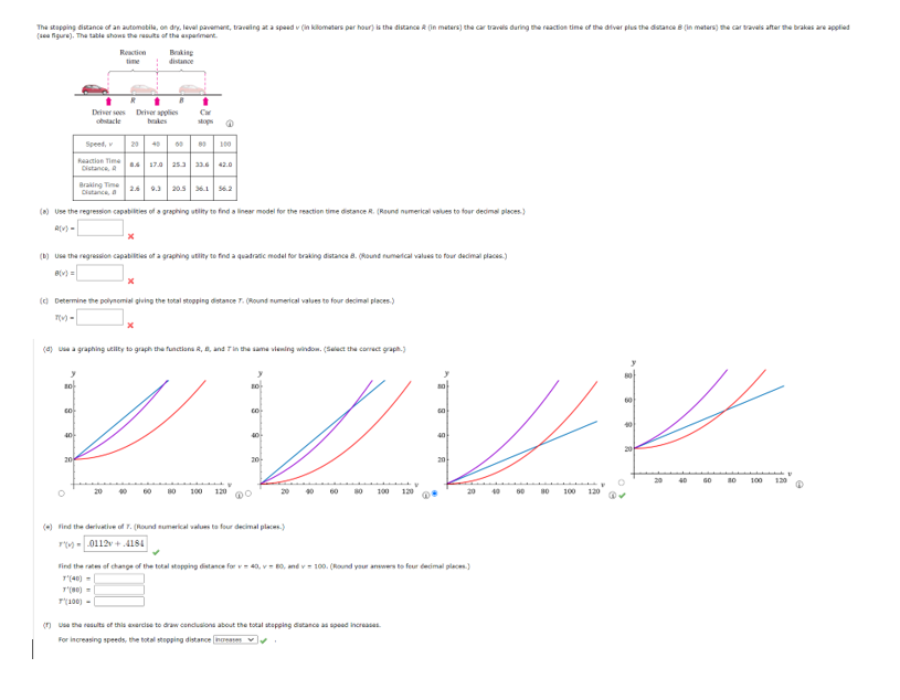 Solved (ses figure), ﻿The table shows the rabute of tha | Chegg.com