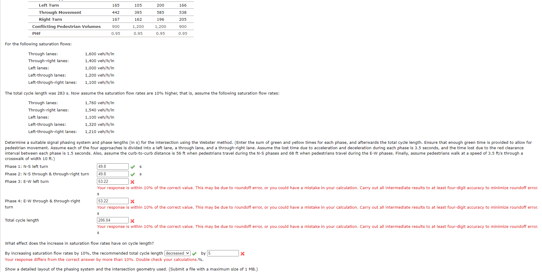 Solved Please also include a detailed layout as mentioned at | Chegg.com