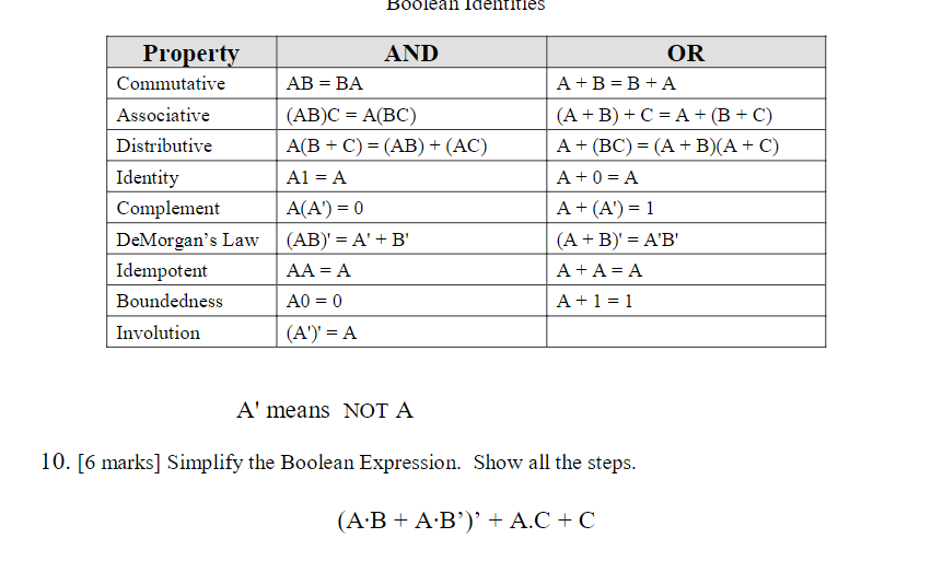 Solved A' means NOT A 10. [6 marks] Simplify the Boolean | Chegg.com