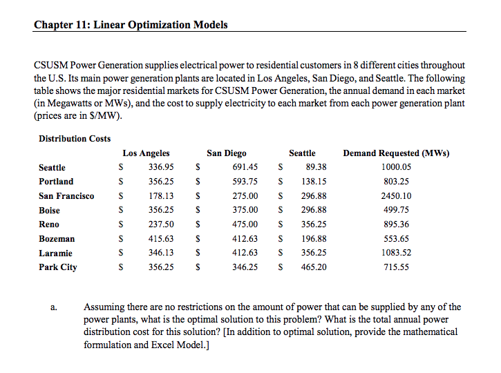 Solved Chapter 11: Linear Optimization Models CSUSM Power | Chegg.com