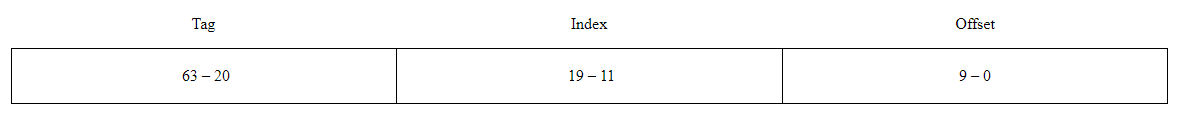 Solved For a direct-mapped cache design with a 64-bit | Chegg.com