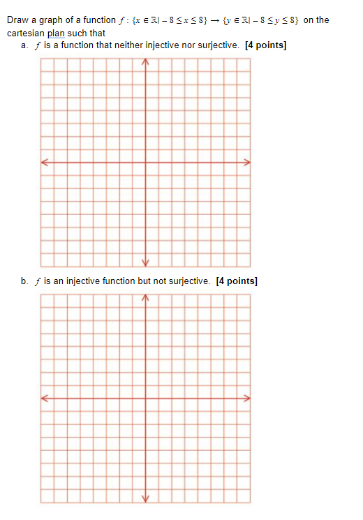 Solved Draw a graph of a function f : {x € 3-8 | Chegg.com
