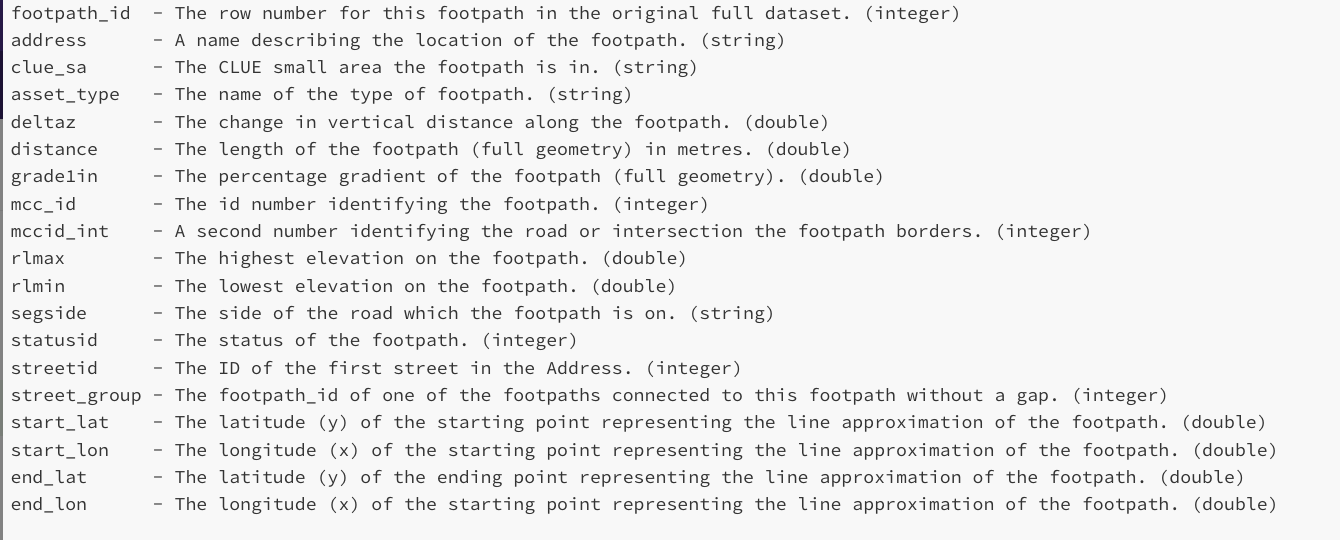 Solved Create C programming output from below csv dataset | Chegg.com