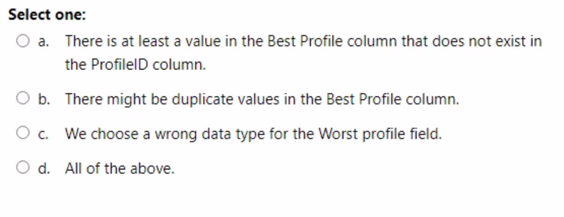 Solved The Enforce Referential Integrity Property Is Often