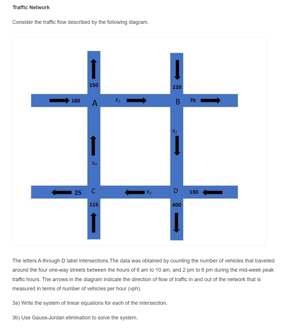 Solved Traffic Network Consider the traffic flow described | Chegg.com