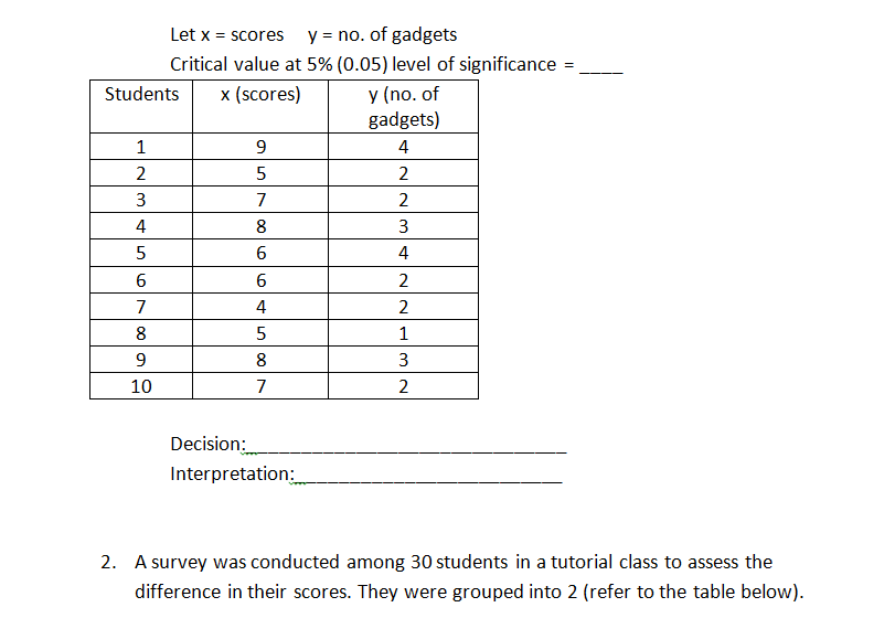 Solved II. Frequency Percentage 26 Completion of the tables | Chegg.com
