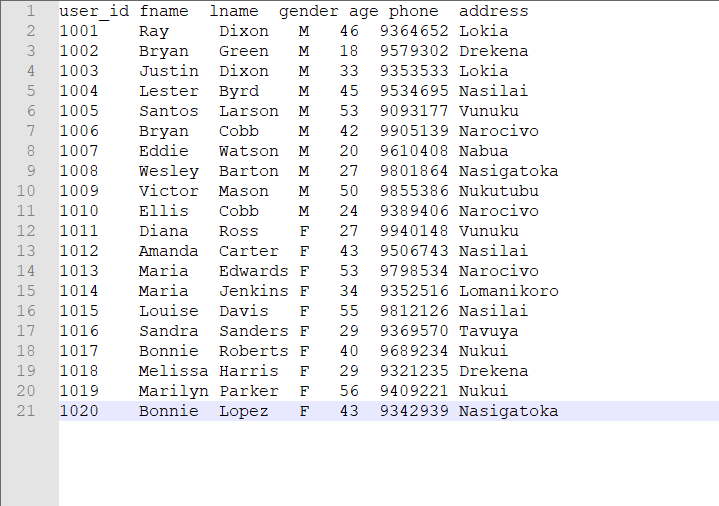 Solved How to read a text file to a doubly linked list and | Chegg.com