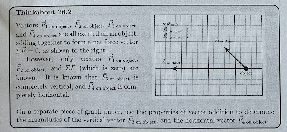 Solved Thinkabout 26.2 Vectors F1 on object ,F2 on object, | Chegg.com