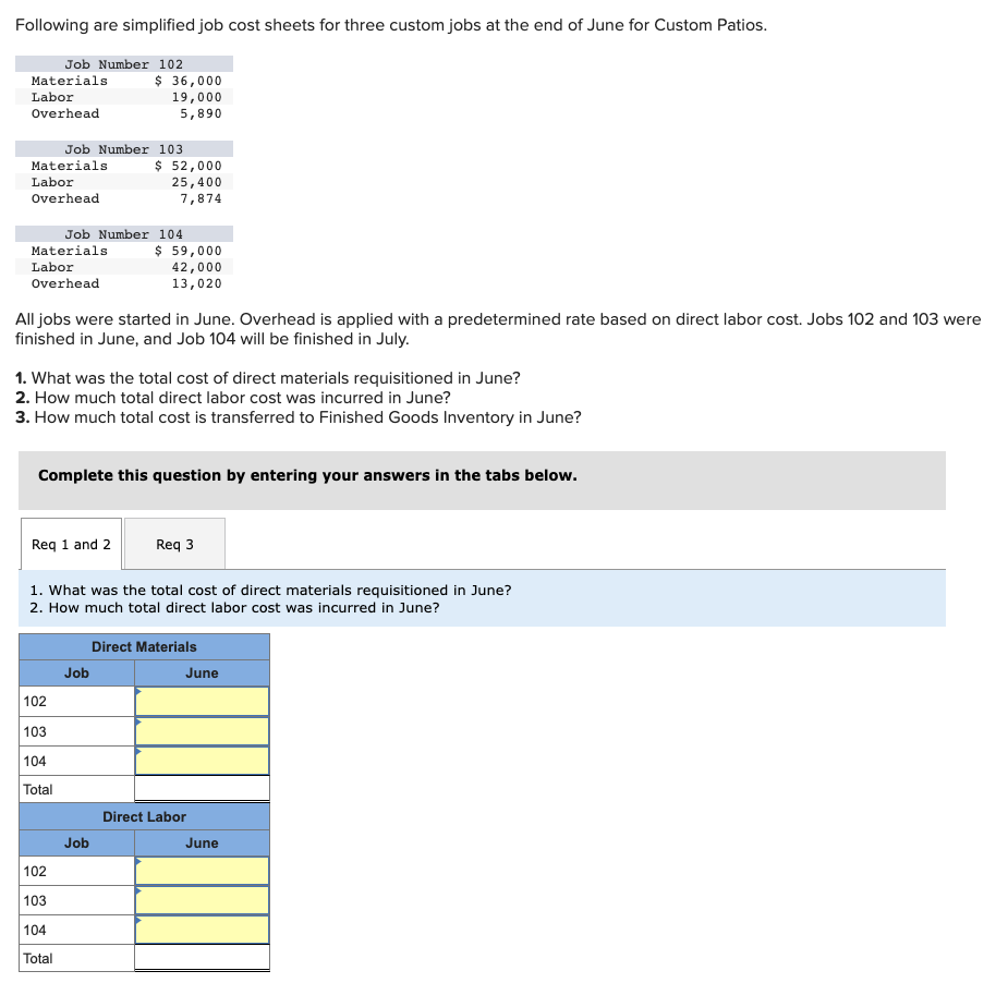 Solved Following are simplified job cost sheets for three | Chegg.com