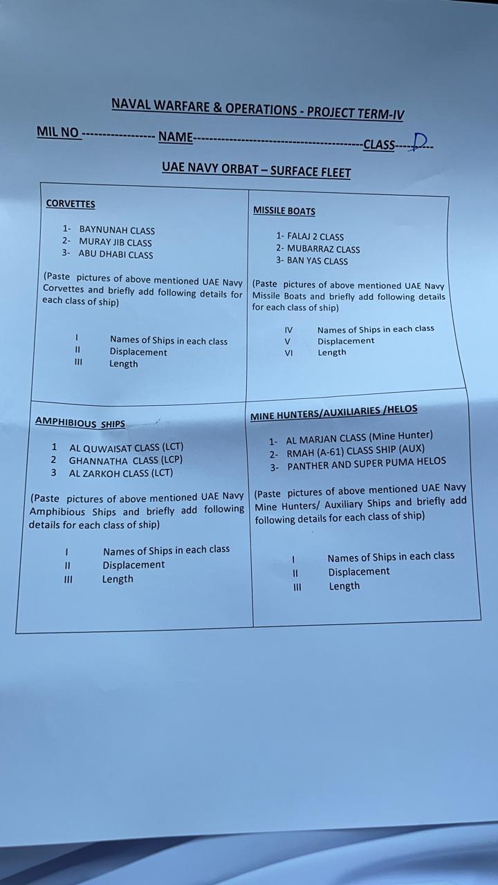 Solved NAVAL WARFARE & OPERATIONS - PROJECT TERM-IV MIL NO | Chegg.com