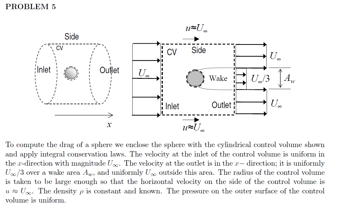 Solved (a) Using the integral mass conservation equation, | Chegg.com