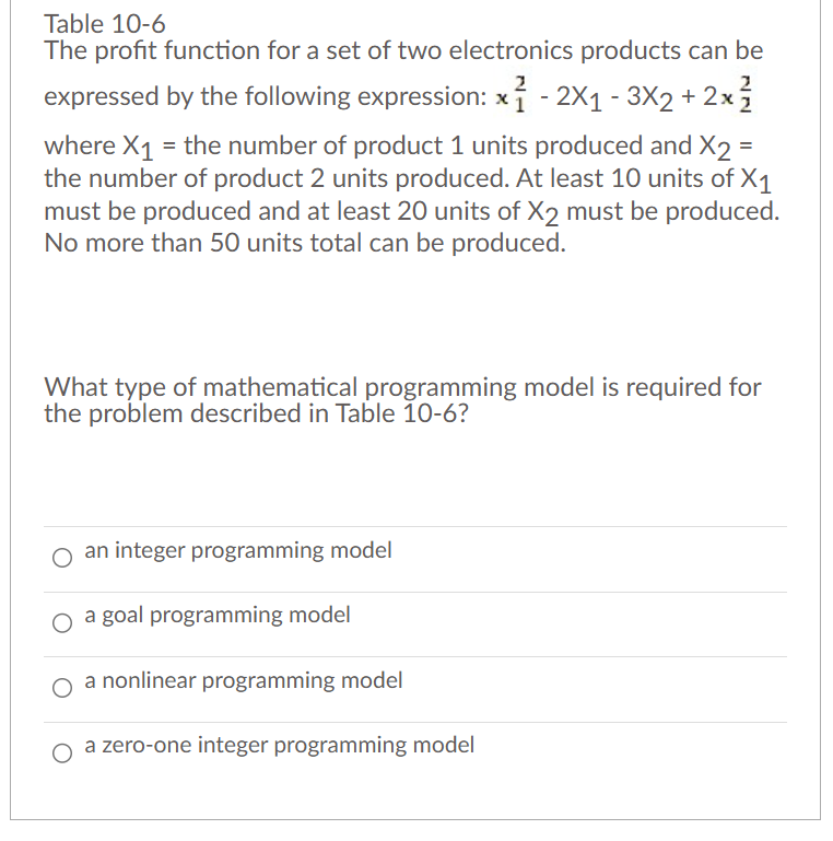 Solved Table 10-6The profit function for a set of two | Chegg.com