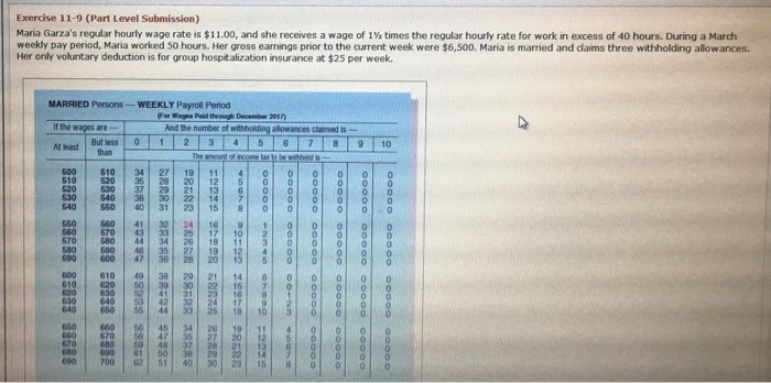 Solved Exercise 11-9 (Part Level Submission) Maria Garza's | Chegg.com